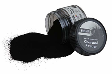 htconline.in| Products tagged with 'compressed powder'