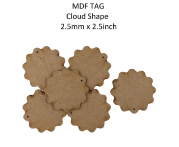 htconline.in| MDF Board