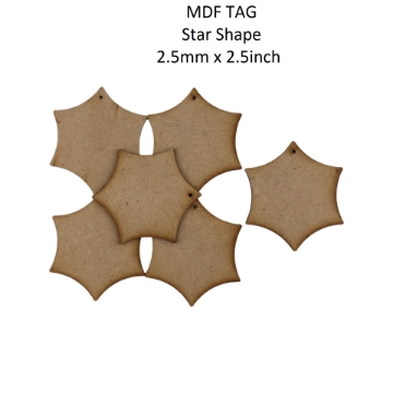 htconline.in| MDF Board